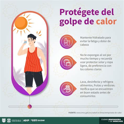 Locatel Mx On Twitter Ante Las Temperaturas Altas En La