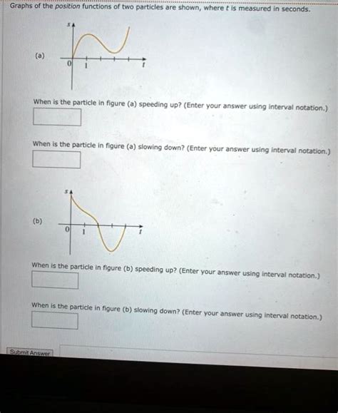 solved graphs of the position functions of two particles are shown where t is measured seconds
