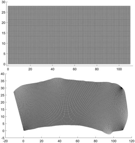 grids generated on the cartesian top and curvilinear bottom download scientific diagram