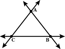 Take Any Three Non Collinear Points A B C On A Paper How Many Lines
