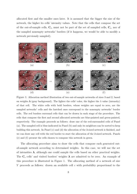 model based inference for rare and clustered populations from adaptive cluster sampling using