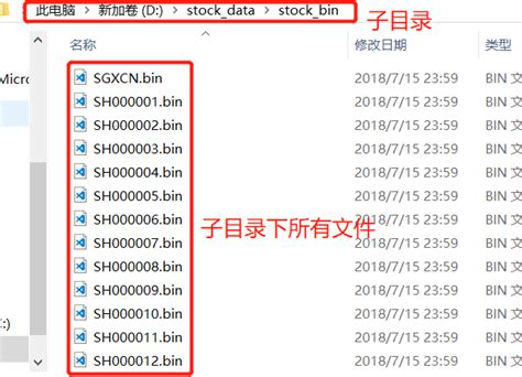 python获取指定目录下所有子目录、所有文件名