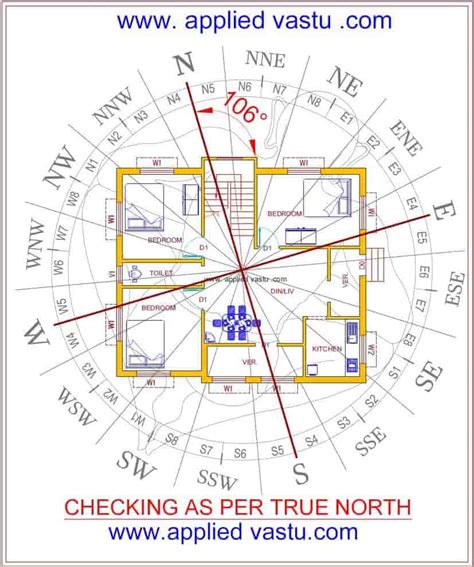 East Facing House Vastu Plan In Hindi Psoriasisguru