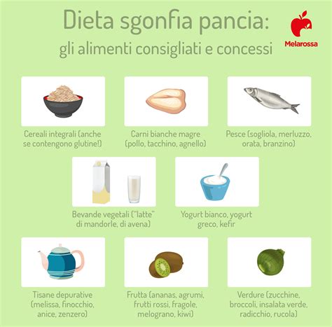Dieta pancia piatta che cos è come funziona menù sgonfiante