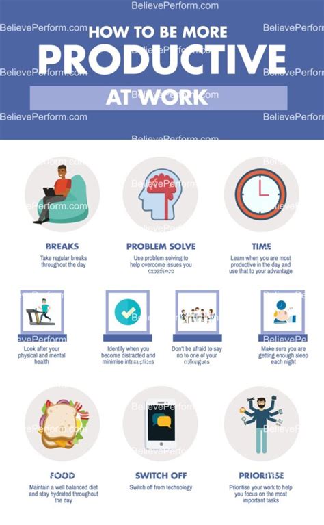 How To Be More Productive At Work Believeperform The Uk S Leading
