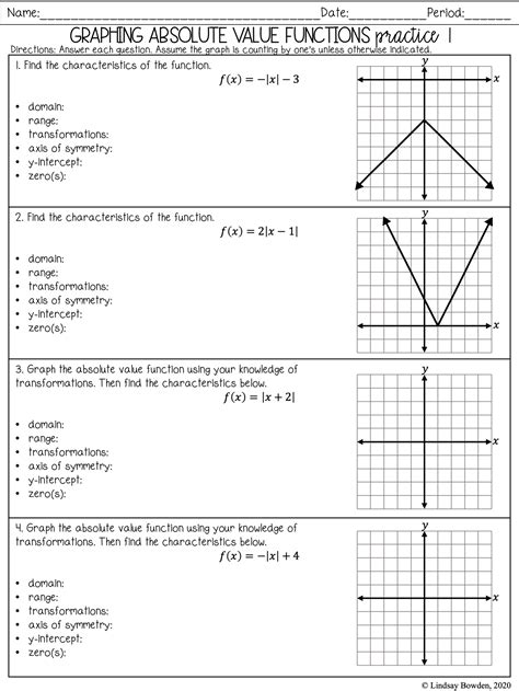 graphs of absolute value functions
