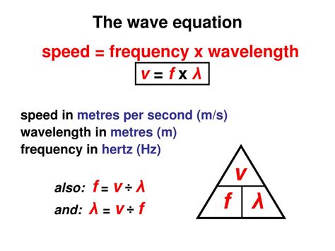 frequency of a wave equation