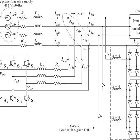 schematic diagram of dstatcom‐connected distribution system download scientific diagram