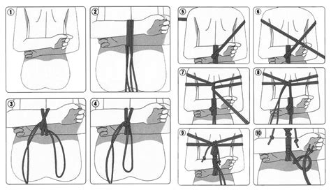 Pussy Bondage Pics Telegraph