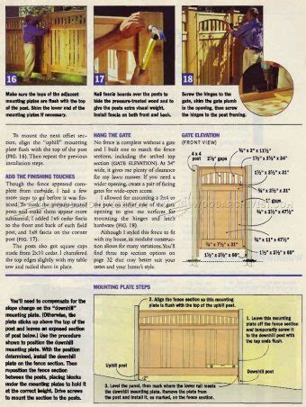 Building A Cedar Fence WoodArchivist
