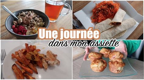 Une JOURNÉE dans mon ASSIETTE Mars 2023 YouTube