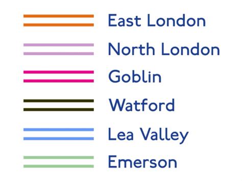 Overground Line Names Colours 2015 Mockup London Reconnections