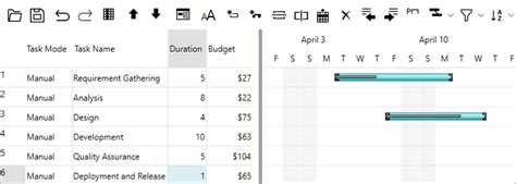 columns componentone ganttview for winforms