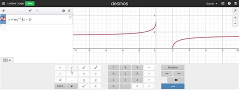 solved use a graphing utility to graph equation y sec 1 x 1