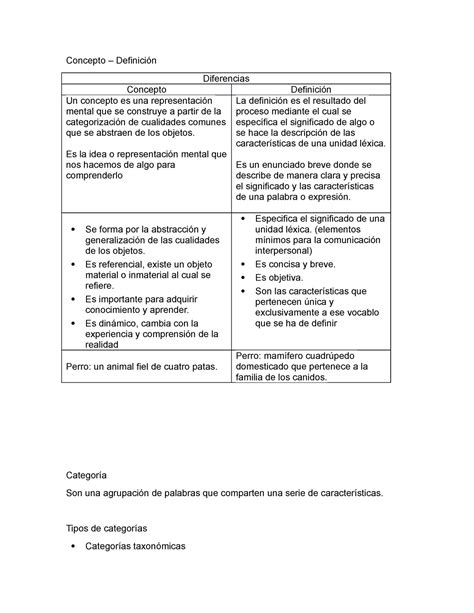Concepto y definicion No toda la investigación científica procura el