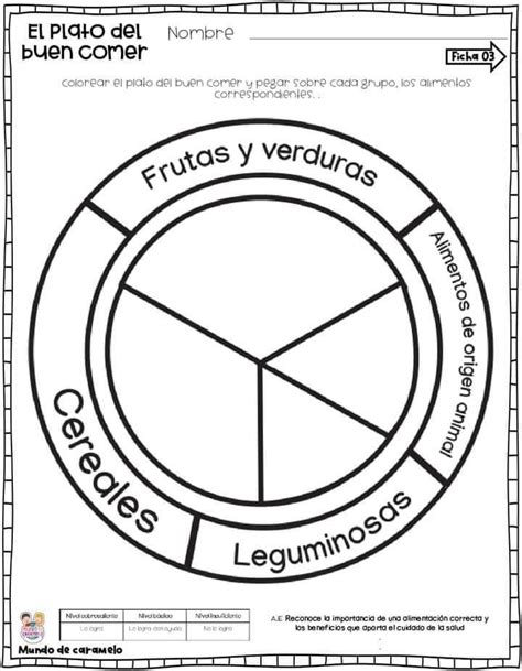 Pin by Maestra Anita on Alimentación Teacher life Activities