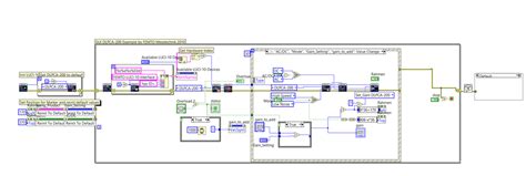 solved property node issues with while loop ni community