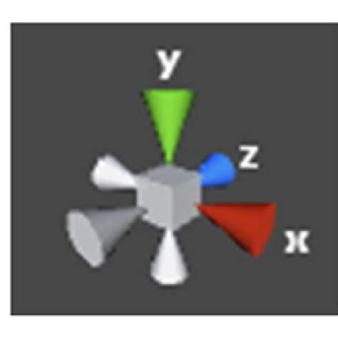world coordinate system in unity 3d the world coordinates of the download scientific diagram