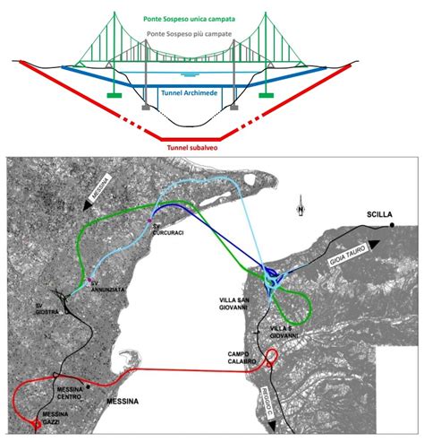 Ponte Sullo Stretto Di Messina Dal Ministero Dei Trasporti Arriva L Ok