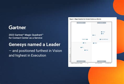 Genesys Nomeada Líder pelo Gartner Magic Quadrant para Contact Center