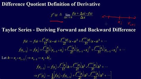 6 3 2 numerical differentiation derivation of forward and backward difference youtube