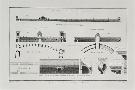 Elevations Coupes Et Plans Du Cirque De Caracalla Circo Di