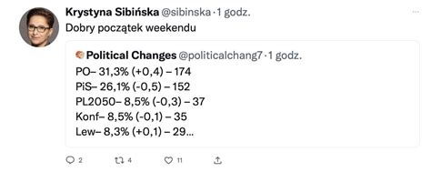 Łukasz Pawłowski on Twitter Lista wstydu Czy ktoś mógłby tym osobom