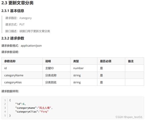 vue3项目练习详细步骤 第三部分：文章分类页面模块 vue 文章分类 csdn博客