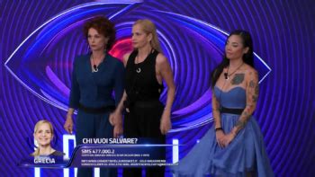 Grande Fratello Chi Vuoi Salvare Tra Beatrice Rosy E Grecia Sondaggio