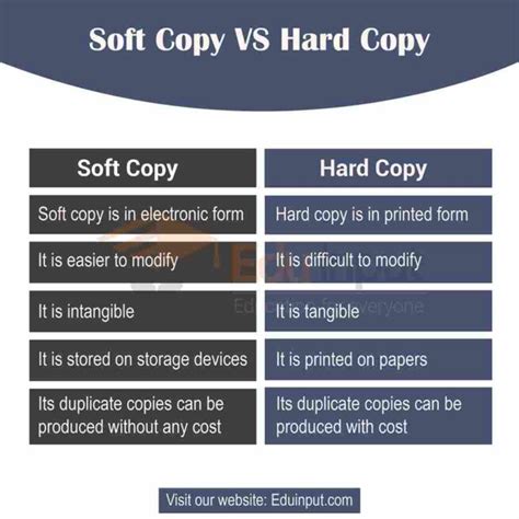 Difference Between Hard Copy And Soft Copy