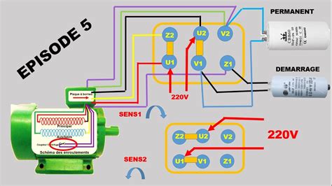 Mot monophasée 6 FILS à conden permanent et démarrage avec coupleur