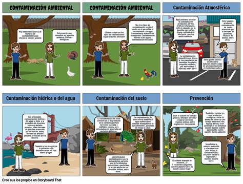 Contaminación ambiental Storyboard by d729ccbd