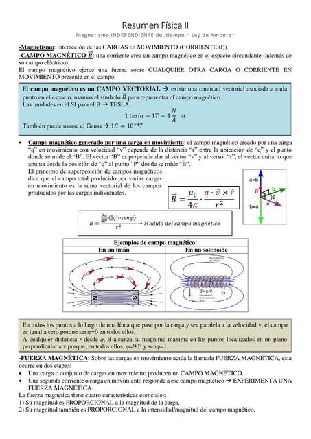 Resumen Física II magnetismo Independiente del tiempo Ley de Ampere