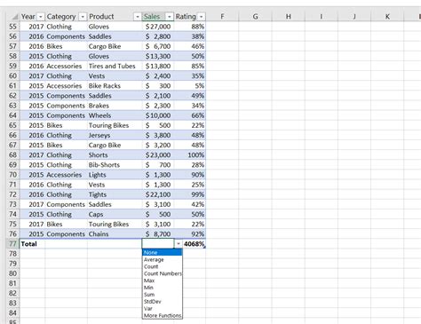 how to calculate average in excel column haiper