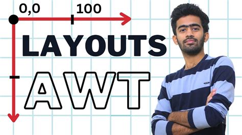 Layouts And Fixing Elements In Place In AWT Advanced Java Part 2