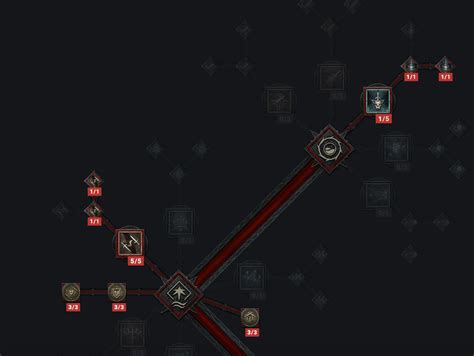 Diablo 4 Best Rogue Build Pro Tips