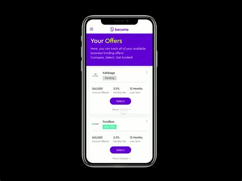Figma Prototype Smart Animate By Ofer Ariel For Beprofit On Dribbble