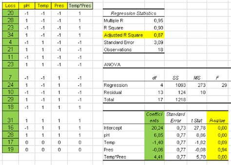 Doe Template Excel Prntbl Concejomunicipaldechinu Gov Co
