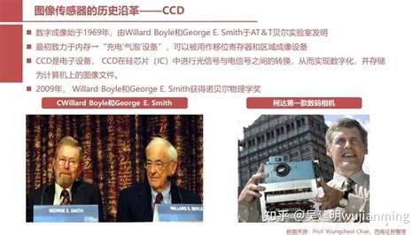 全面详细解析CMOS和CCD图像传感器 知乎