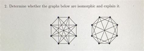 Solved Determine Whether The Graphs Below Are Isomorphic Chegg