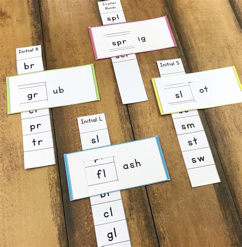 Effective Decoding Strategies To Improve Reading The Literacy Nest