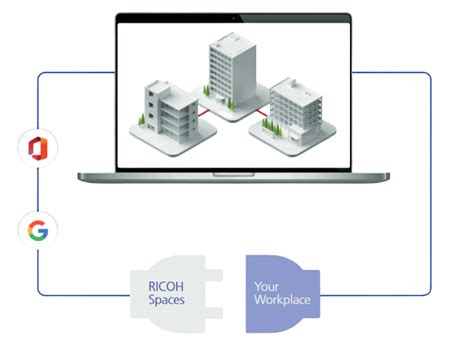Ricoh Spaces Key Digital Managed Services Provider