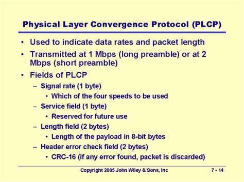 physical layer convergence protocol plcp