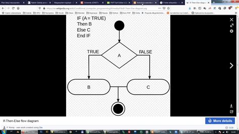Podstawy Php Instrukcja Warunkowa If Else W Php Youtube