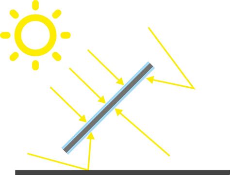 Bifaziale Solarmodule Energie Von Beiden Seiten