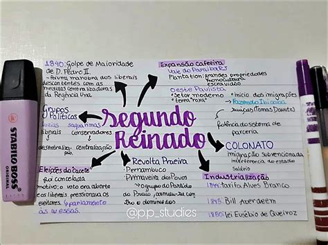 Mapas Mentais Sobre SEGUNDO REINADO Study Maps