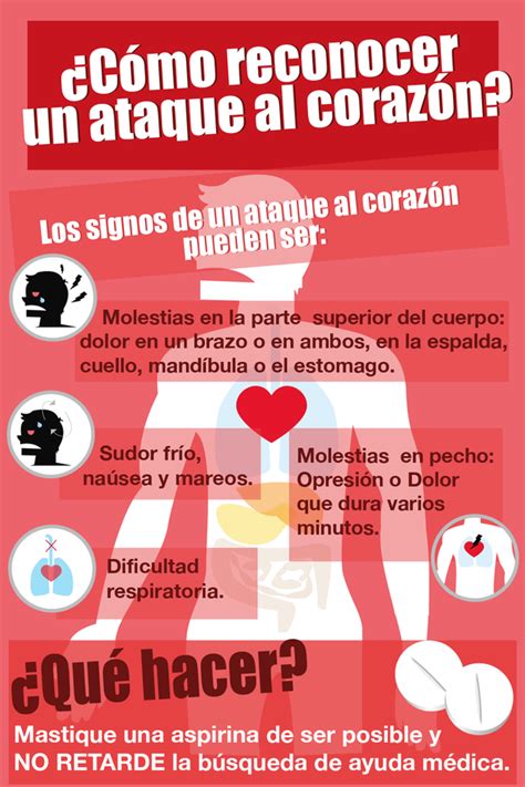 C Mo Reconocer Un Ataque Al Coraz N Infografia Infographic Salud