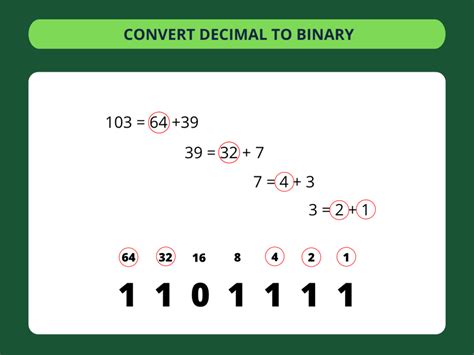 Text To Binary Code Converter ️