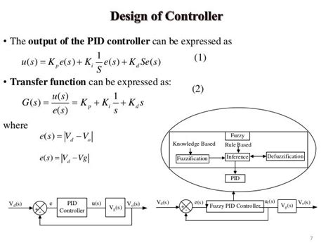design and analysis of pid and fuzzy pid controller for voltage contr…