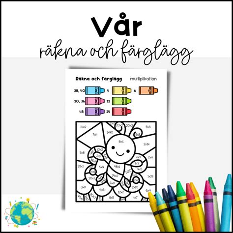 V R R Kna Och F Rgl Gg Multiplikation Teach Academy